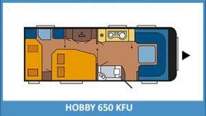 Hobby Caravans | MB Caravans - Hobby, Fendt, Tabbert and LMC
